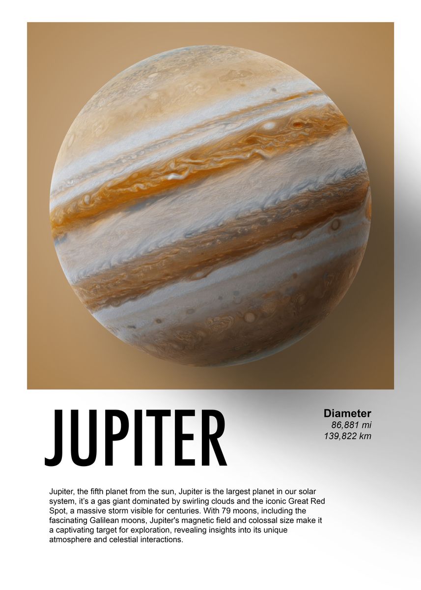 'The planet Jupiter' Poster, picture, metal print, paint by Full ...