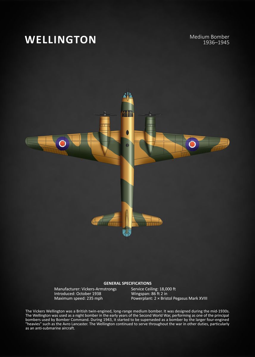 'Wellington Medium Bomber' Poster, picture, metal print, paint by ...