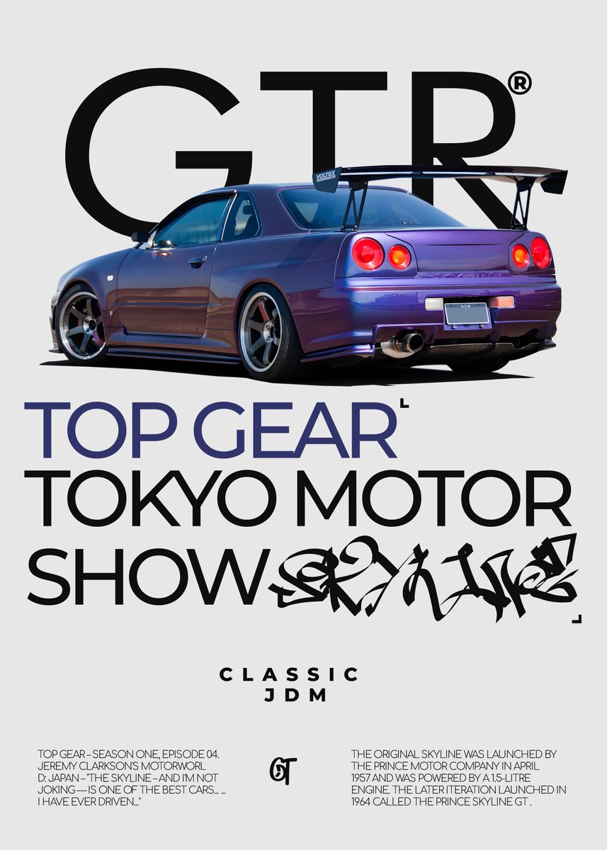 'GTR Skyline R34' Poster, picture, metal print, paint by Aliigal ...