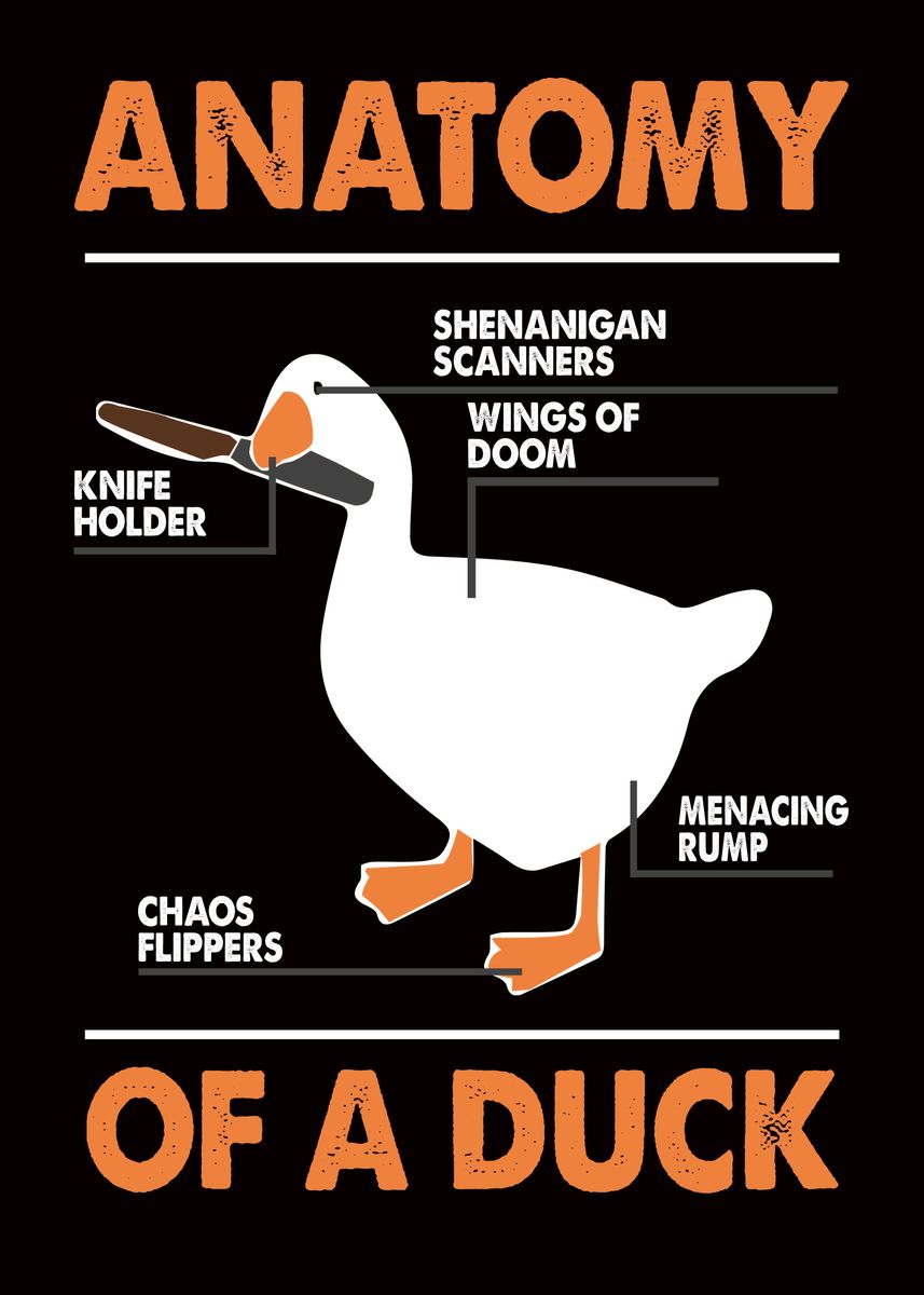 'Anatomy Of A Goose Vintage' Poster, picture, metal print, paint by ...