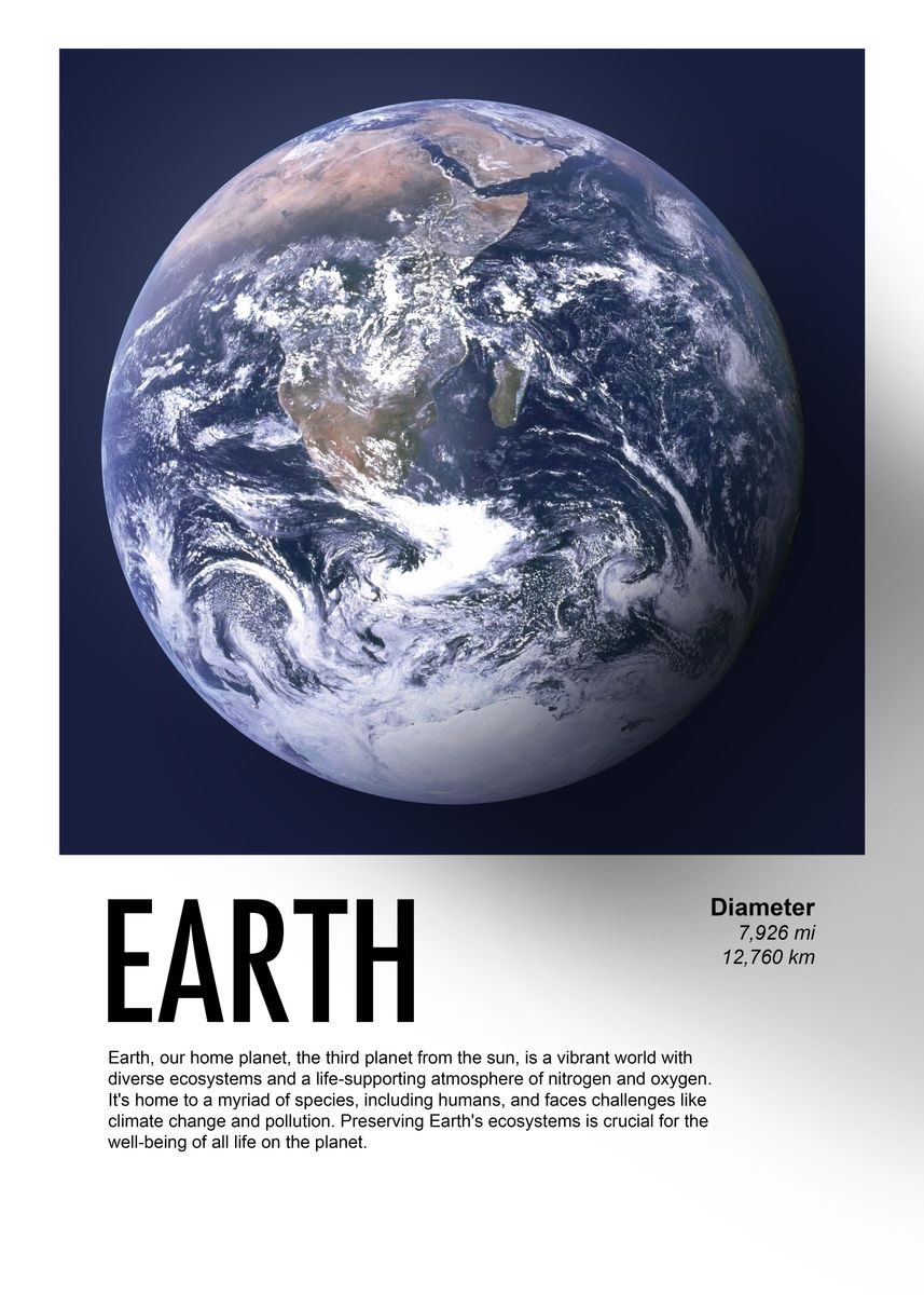 'Planet Earth' Poster, picture, metal print, paint by Full Throttle Art ...