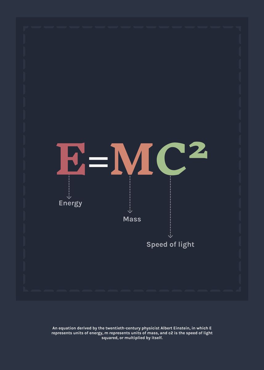 'Theory Of Relativity' Poster, picture, metal print, paint by Wisnu ...