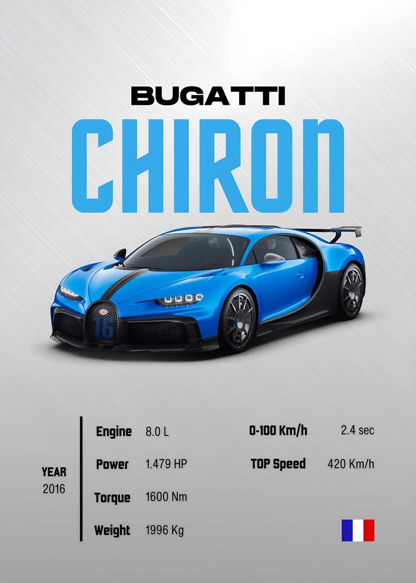 'Super Car Poster' Poster, picture, metal print, paint by Ydha Anggara ...