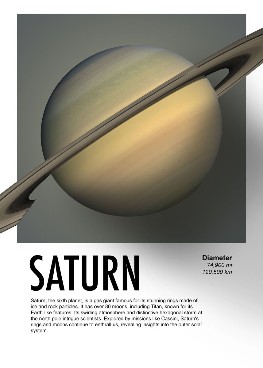 'Planet Saturn' Poster, picture, metal print, paint by Full Throttle ...