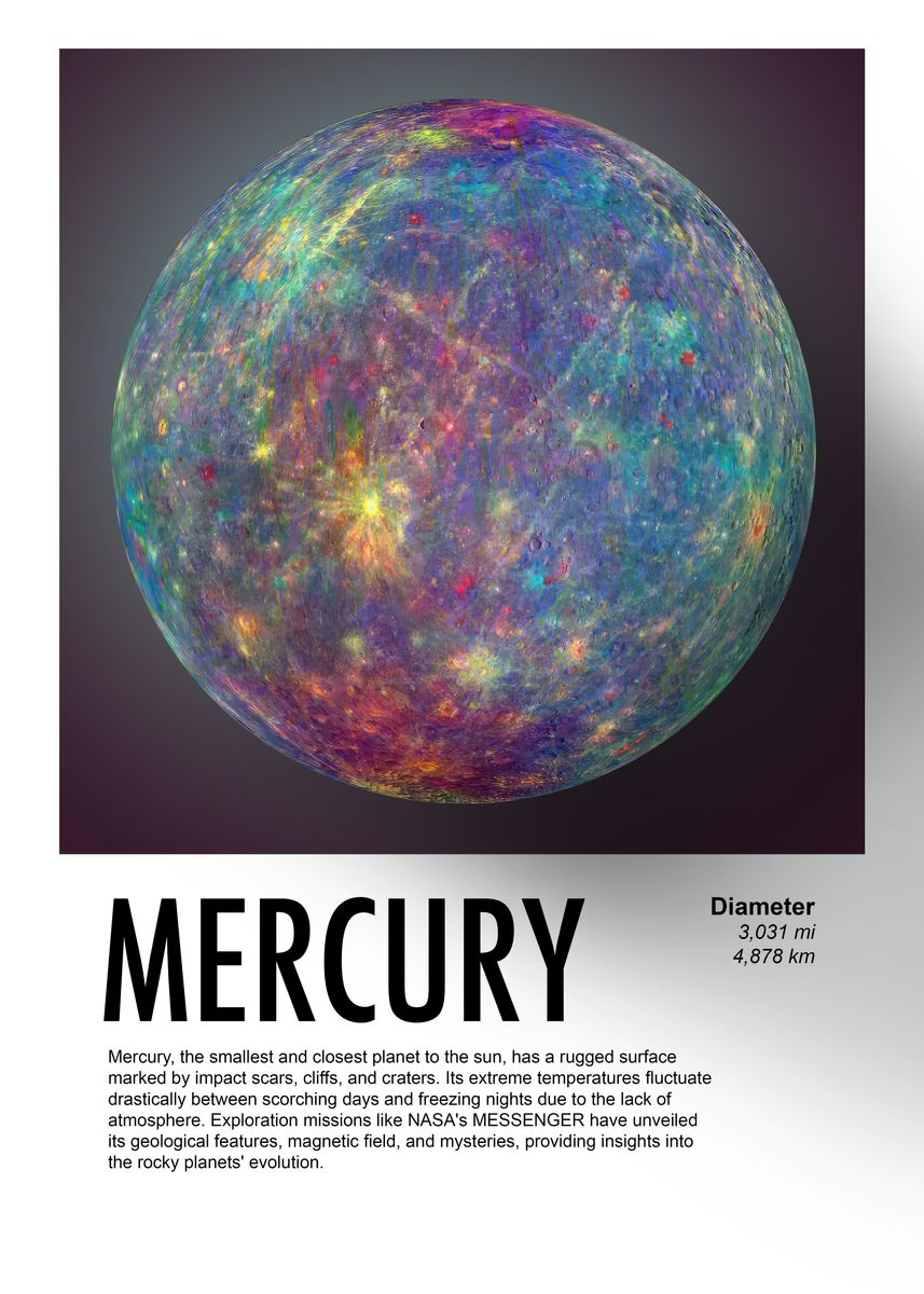 'Planet Mercury' Poster, picture, metal print, paint by Full Throttle ...