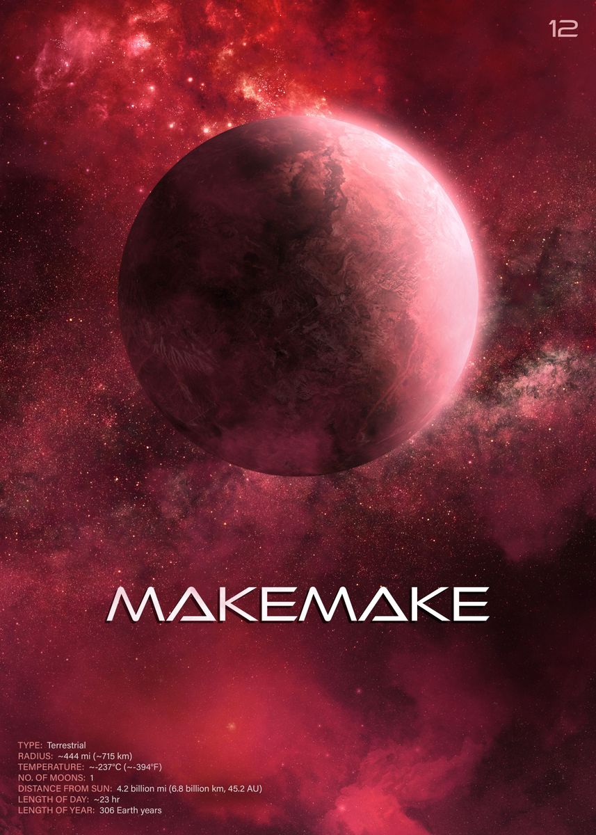 'Makemake' Poster, picture, metal print, paint by A Journey Through Space | Displate