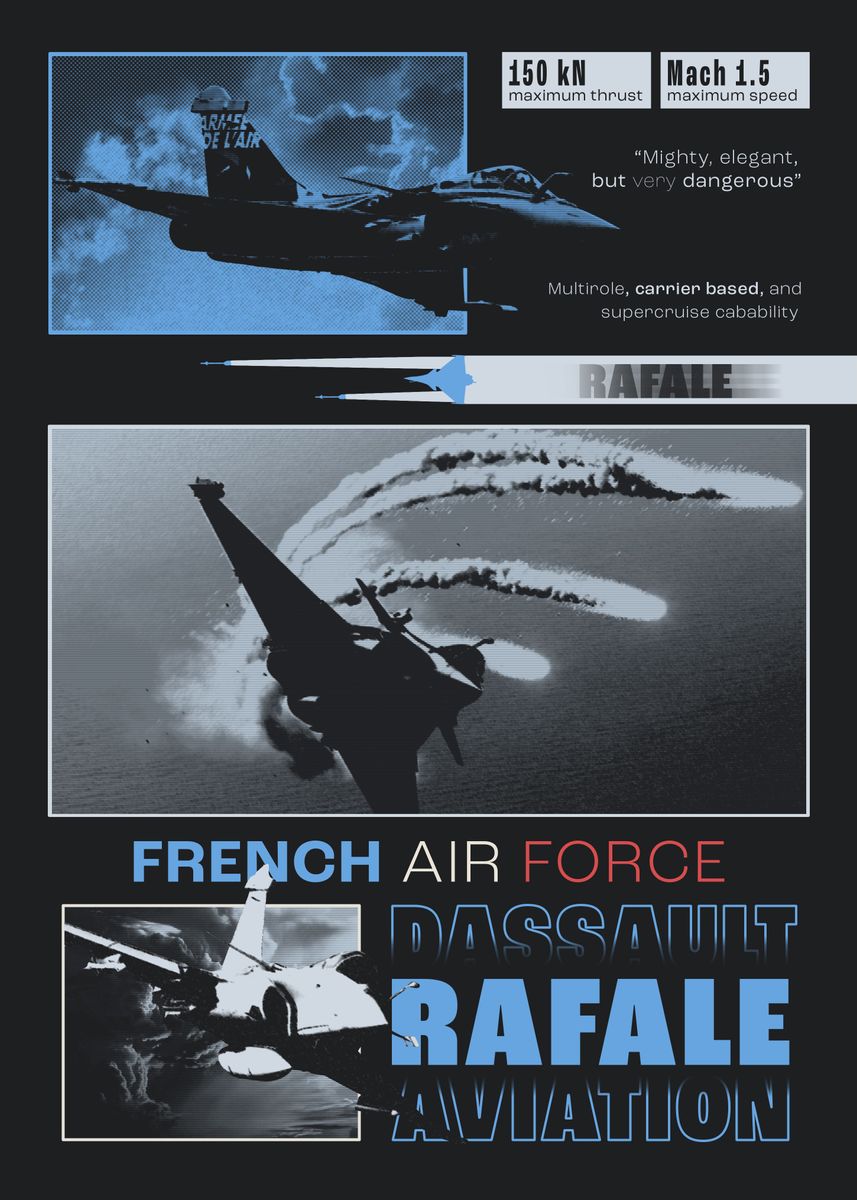 'Dassault Rafale' Poster, picture, metal print, paint by Darrow Visuals ...
