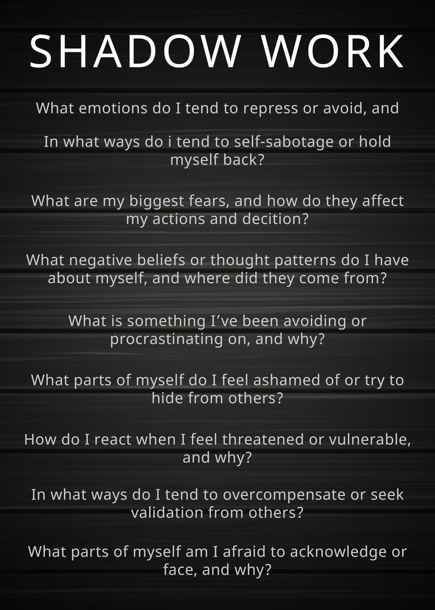 'shadow work motivation' Poster, picture, metal print, paint by ...