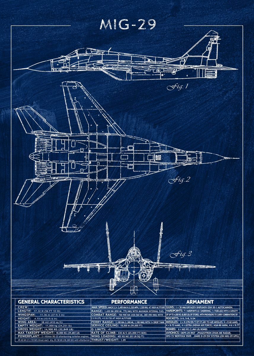 'MIG 29 ' Poster, picture, metal print, paint by DG ArtPrints | Displate