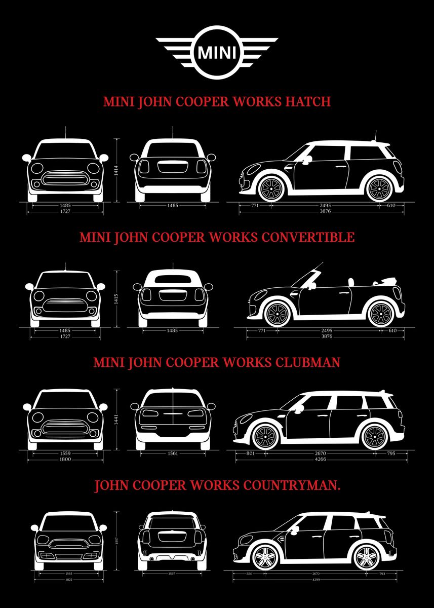 'Mini car collection' Poster, picture, metal print, paint by Sam Kal ...