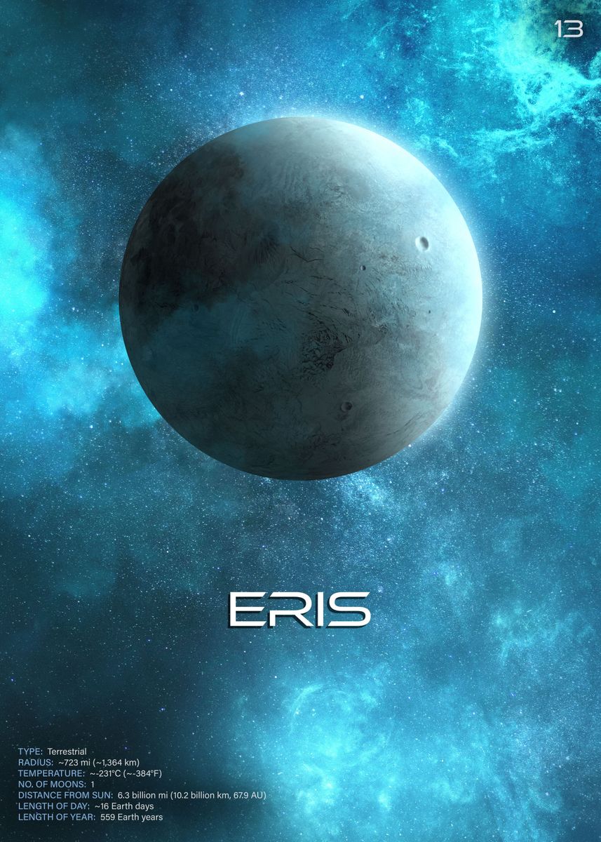 'Eris' Poster, picture, metal print, paint by A Journey Through Space ...