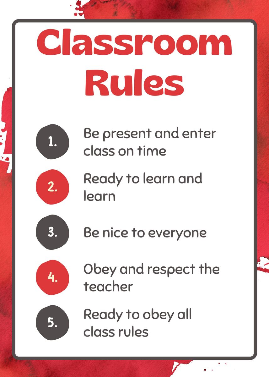 'classroom rules ' Poster, picture, metal print, paint by Le Hong Hanh ...