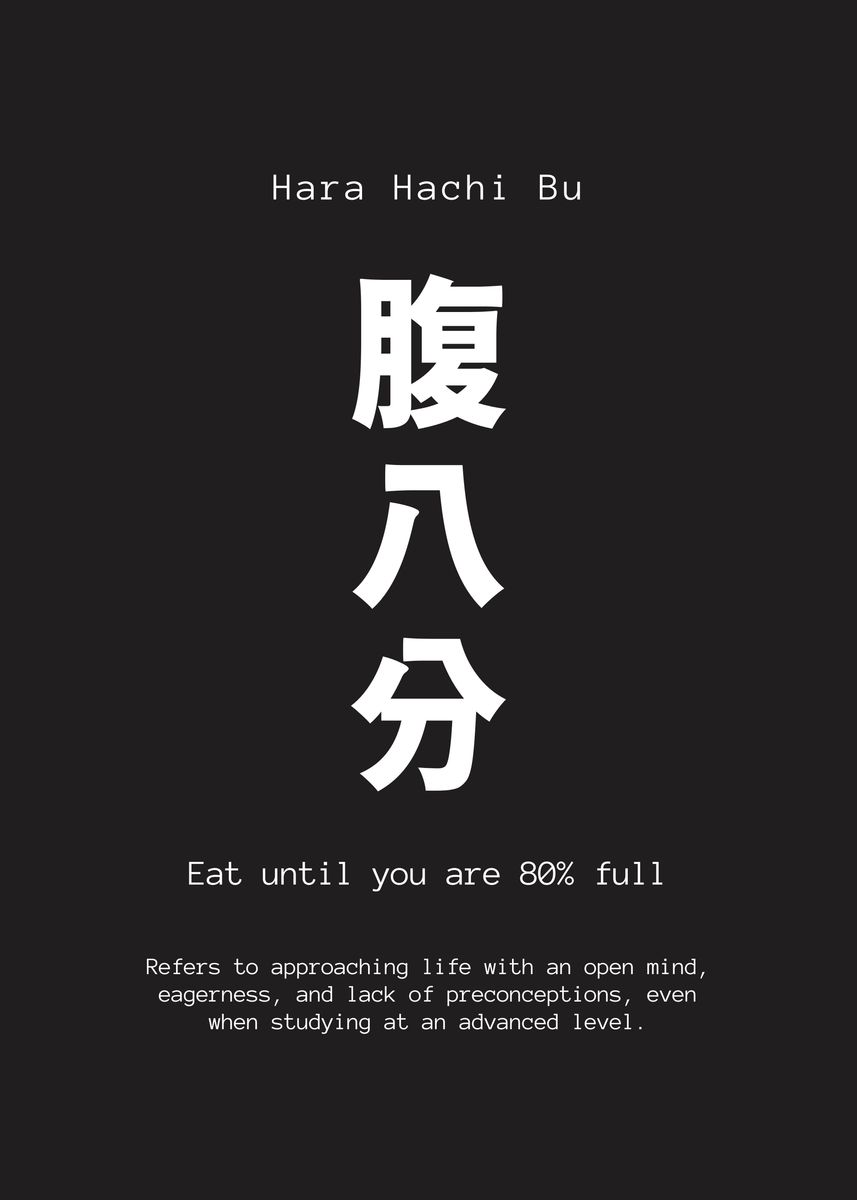 'Hara Hachi Japanese Quote' Poster, picture, metal print, paint by ...
