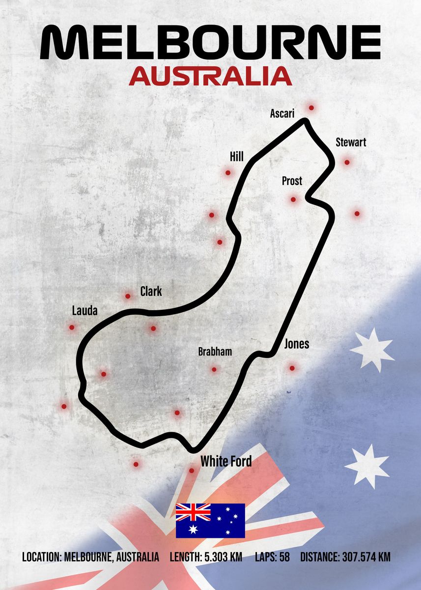 'Albert Park Circuit' Poster, picture, metal print, paint by Mistikian ...