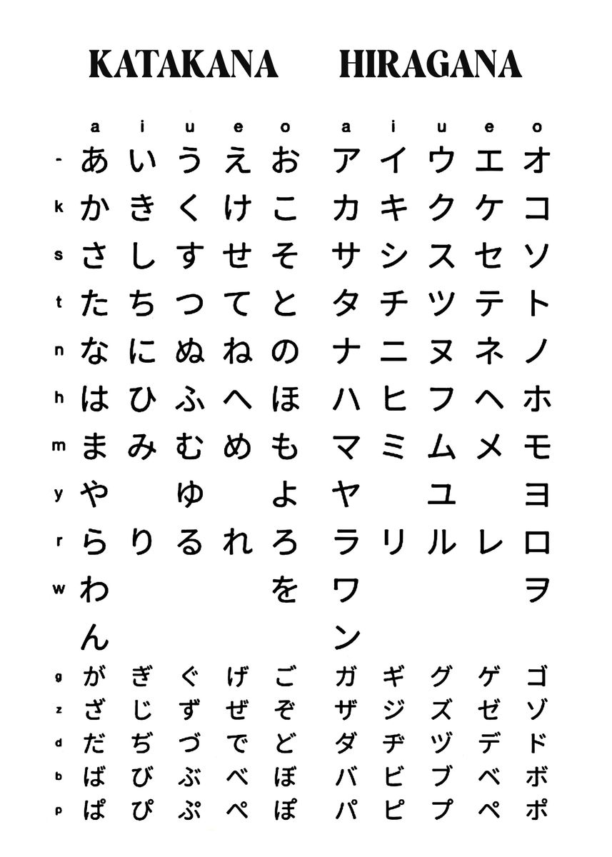 'Japanese ' Poster, picture, metal print, paint by TARA ART | Displate