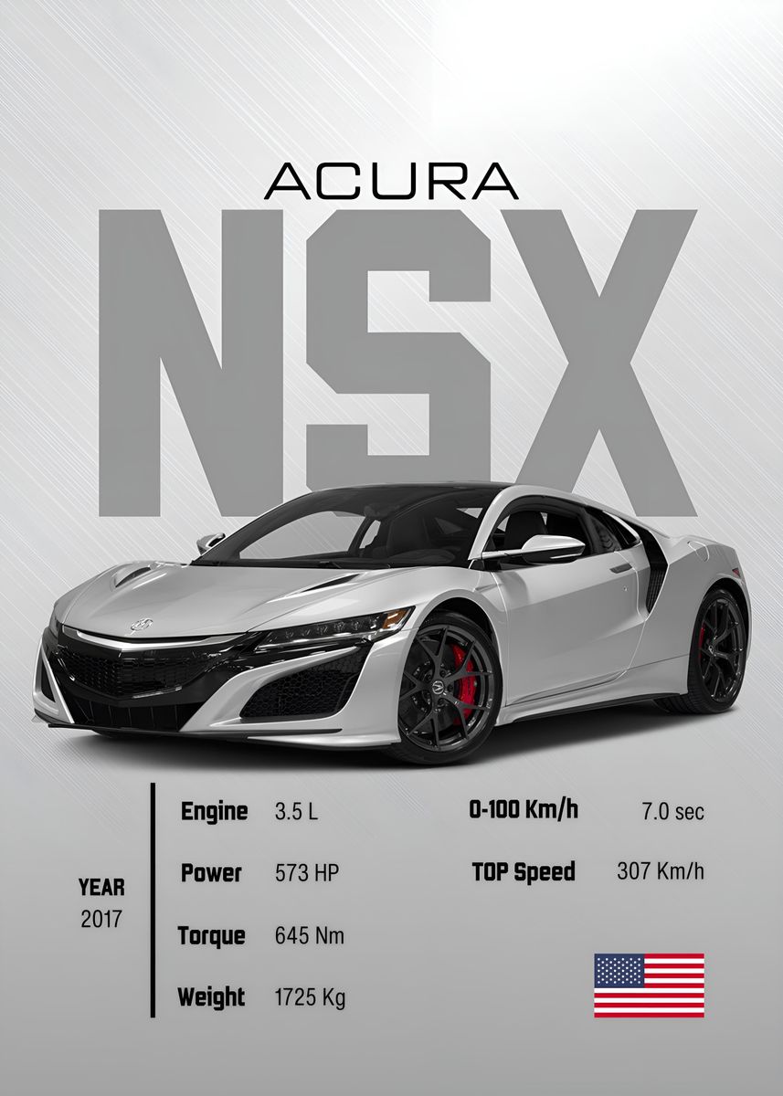 'Super Car Poster' Poster, picture, metal print, paint by Yudha Anggara ...