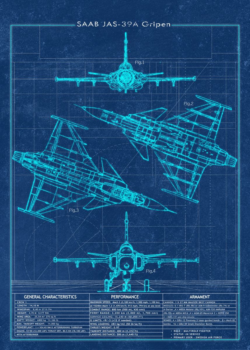 'Saab Jas 39A Gripen' Poster, picture, metal print, paint by DG ...