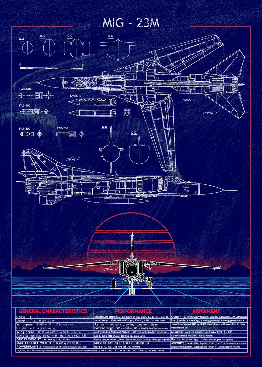 'Mig 23 ' Poster, picture, metal print, paint by DG ArtPrints | Displate