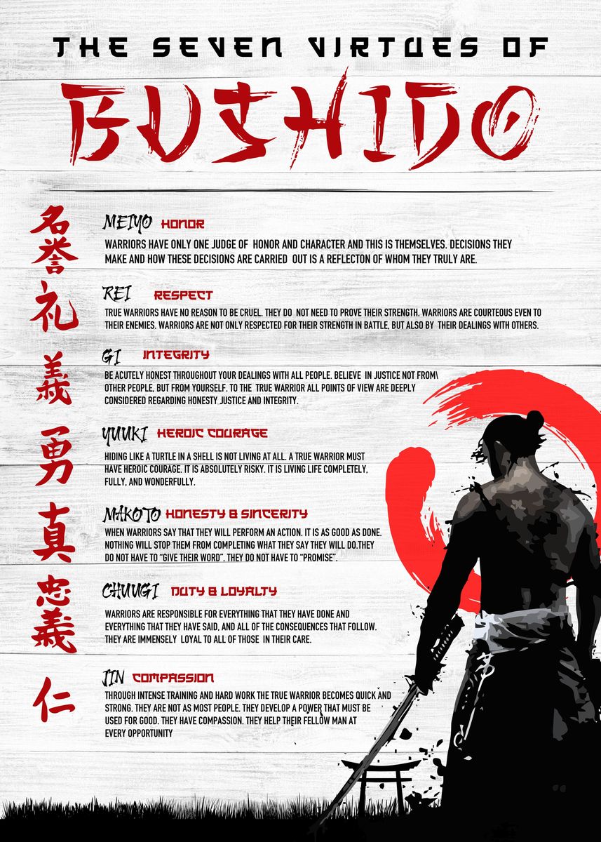 'seven virtue of bushido' Poster, picture, metal print, paint by Top ...