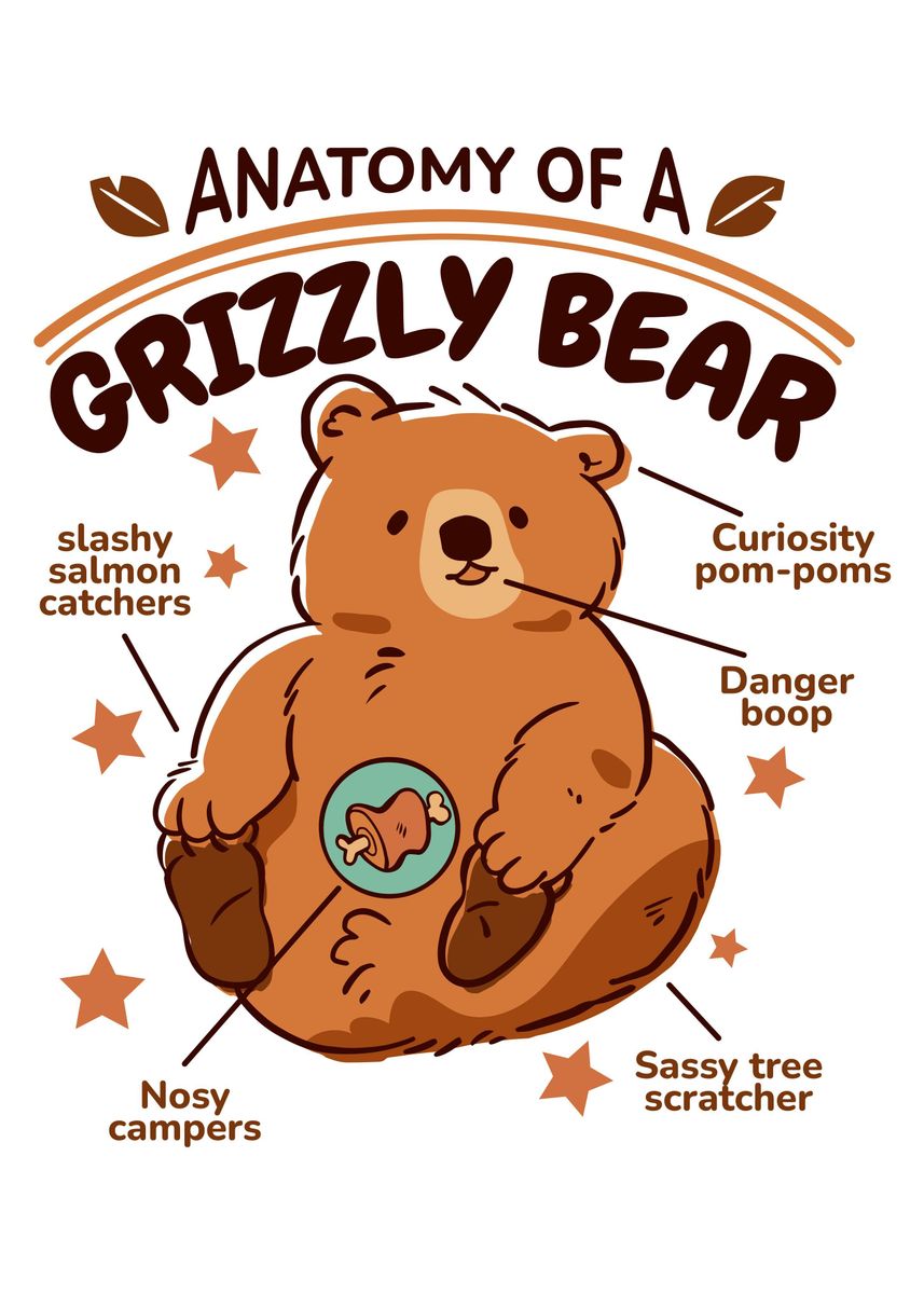 'Grizzly Bear Anatomy' Poster, picture, metal print, paint by Adam ...