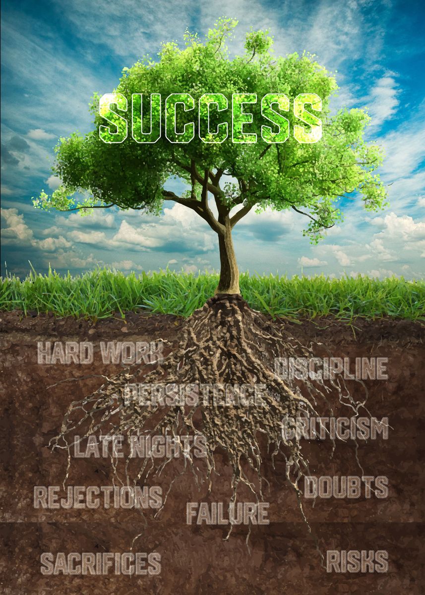 'Success Tree Motivation' Poster, picture, metal print, paint by ...