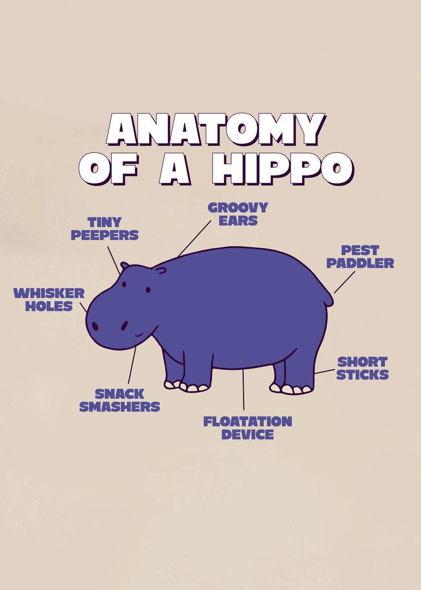 'Hippo' Poster, picture, metal print, paint by Adam | Displate