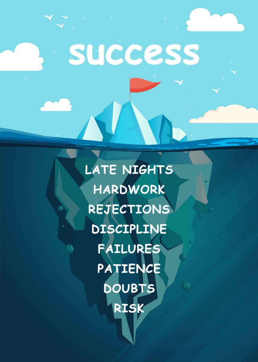 'Success Is An Iceberg' Poster, picture, metal print, paint by ceylonex ...