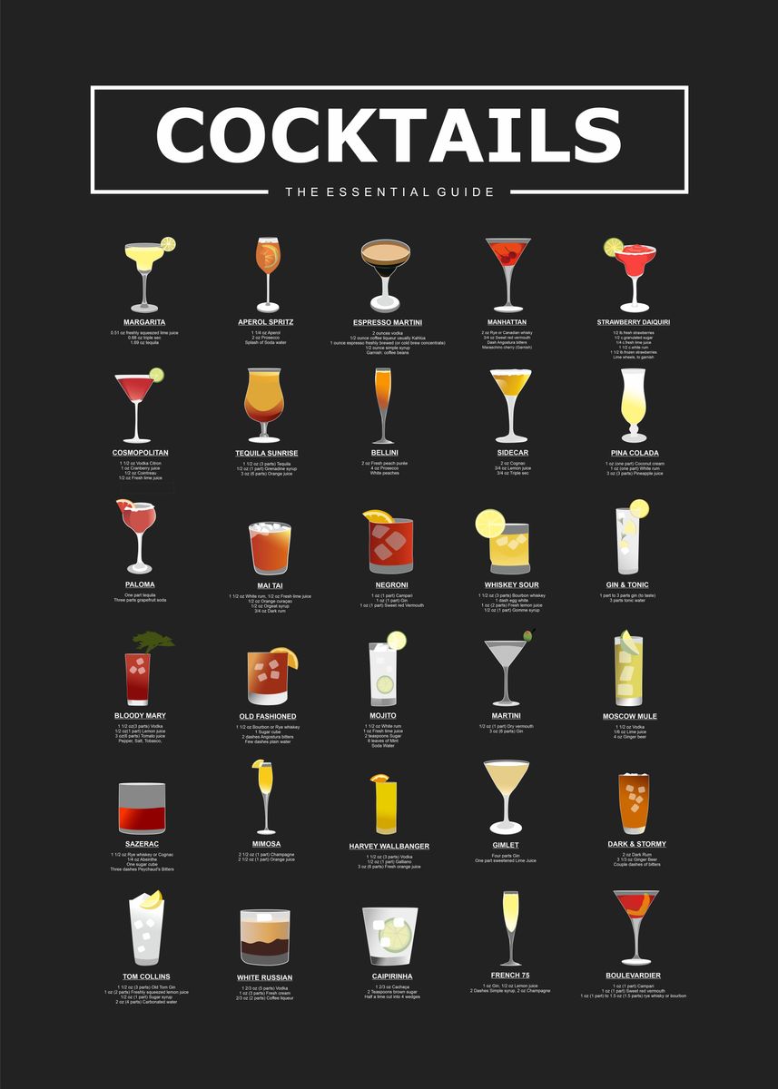 'cocktails guide' Poster, picture, metal print, paint by Ratna Mutia ...