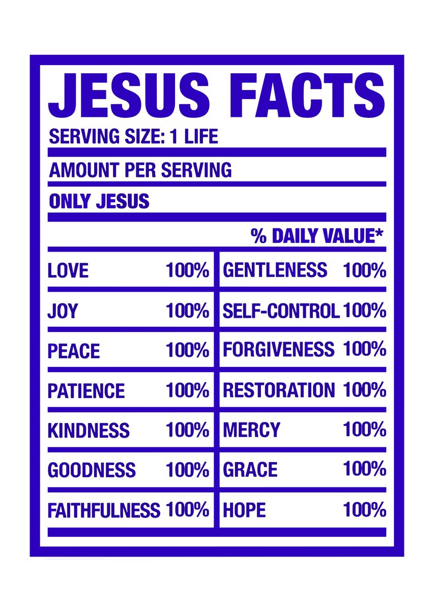 'Jesus Fact' Poster, picture, metal print, paint by Obie Jacobi | Displate