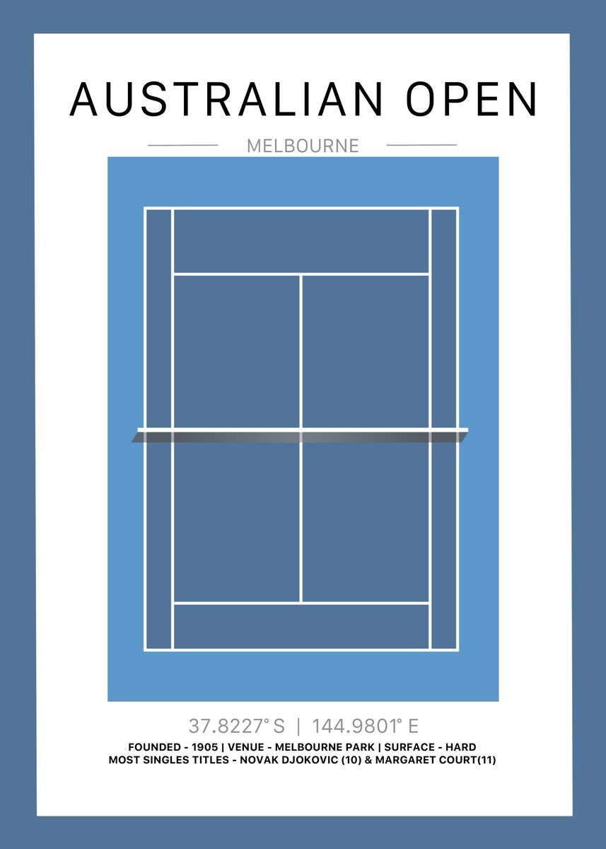 'Australian open' Poster, picture, metal print, paint by UNIKORN | Displate