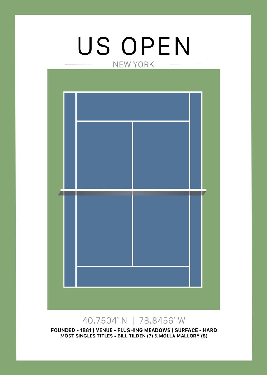 'US Open' Poster, picture, metal print, paint by UNIKORN | Displate