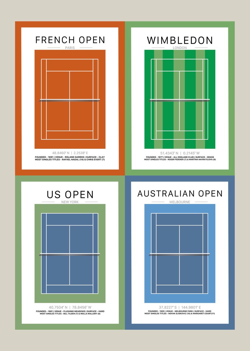 'Collage tennis court' Poster, picture, metal print, paint by UNIKORN ...