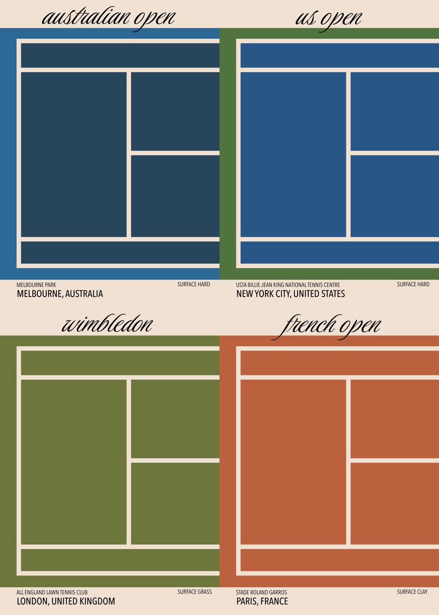 'Wimbledon' Poster, picture, metal print, paint by UNIKORN | Displate