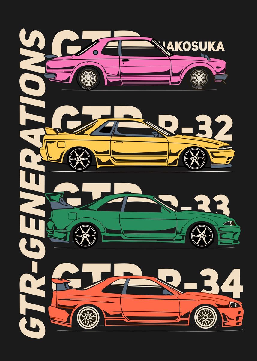 'GTR Generations ' Poster, picture, metal print, paint by Savinda ...