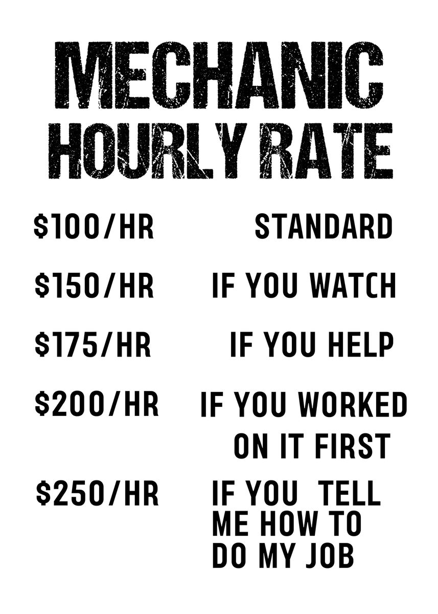 'Mechanic Rules ' Poster, picture, metal print, paint by EDSON RAMOS ...