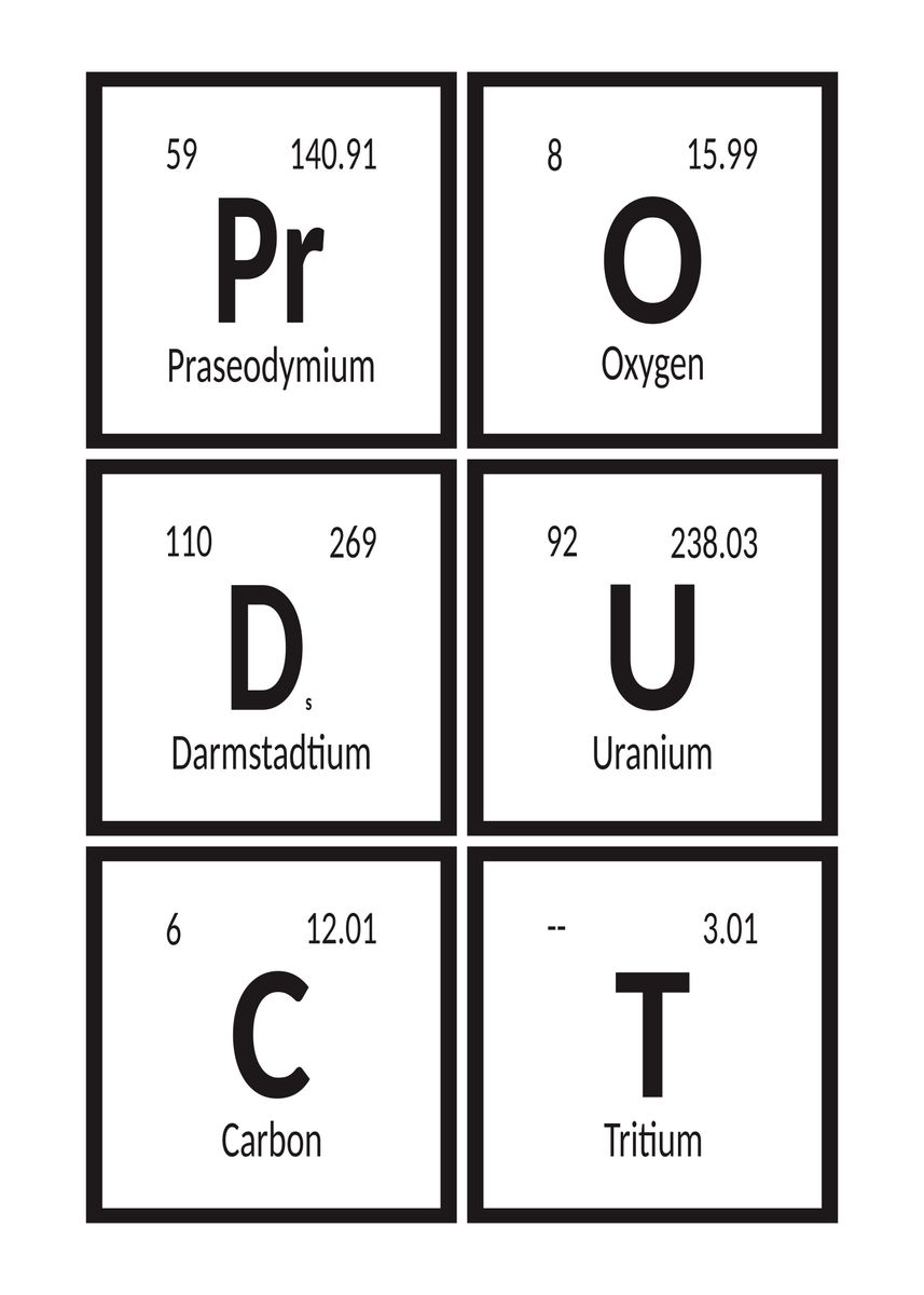 'Product Periodic Table' Poster, picture, metal print, paint by Maozva ...