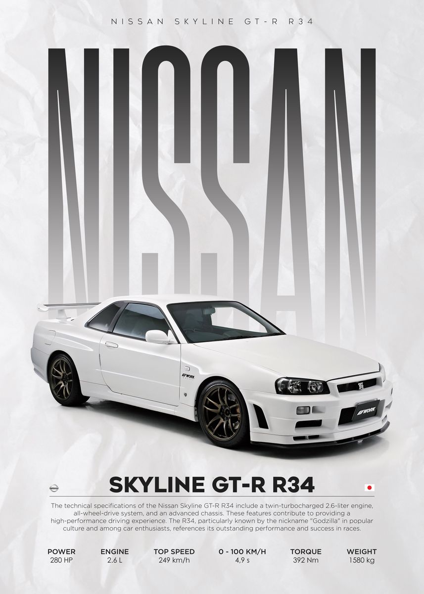 'Nissan Skyline GTR R34' Poster, picture, metal print, paint by ...