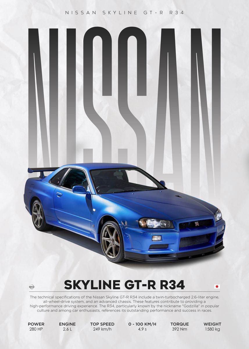 'Nissan Skyline GTR R34' Poster, picture, metal print, paint by ...