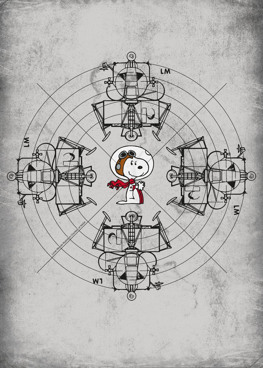 'Snoopy Schematics' Poster, picture, metal print, paint by Peanuts ...