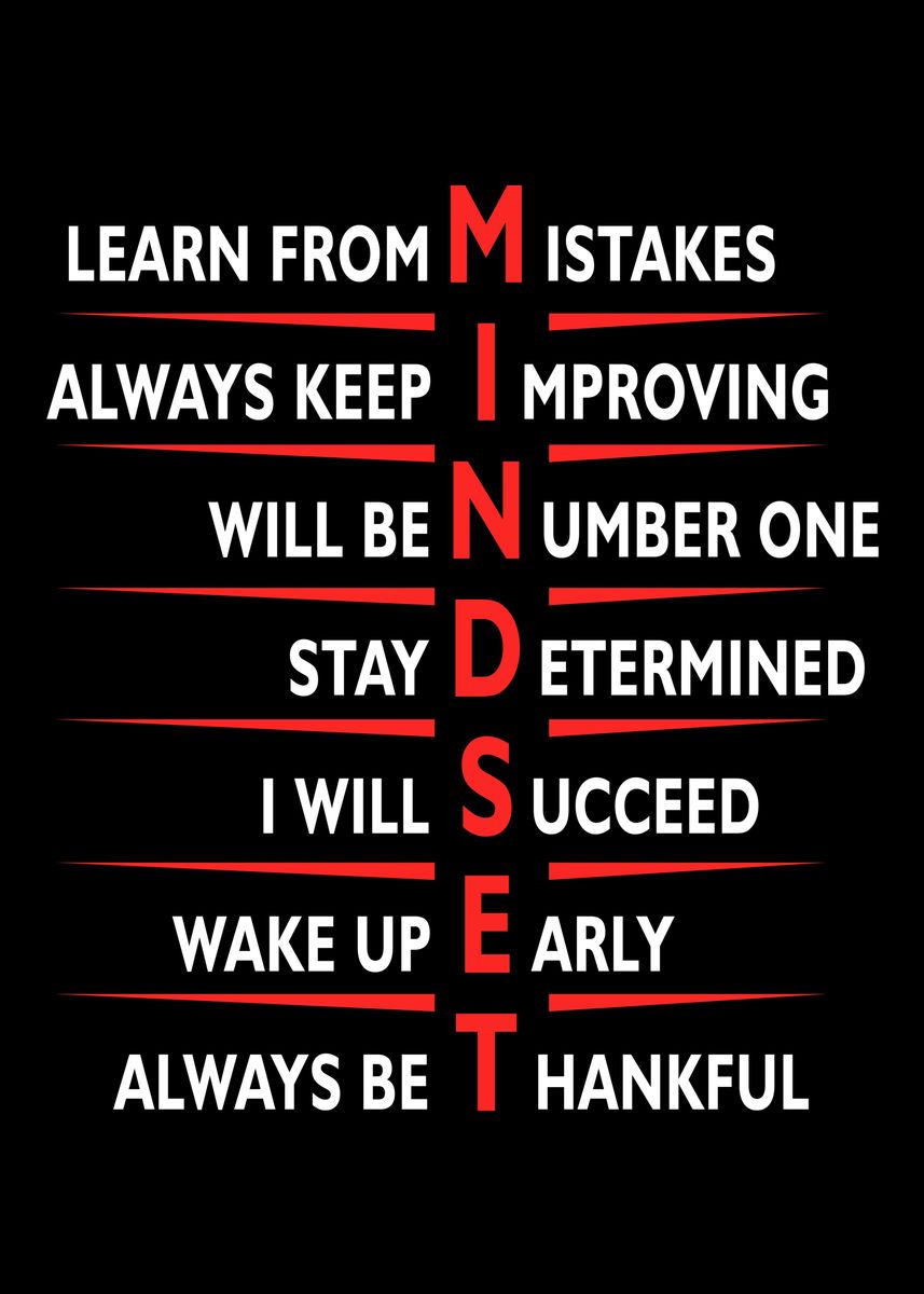 'MINDSET' Poster, picture, metal print, paint by Rikuharu Studio | Displate