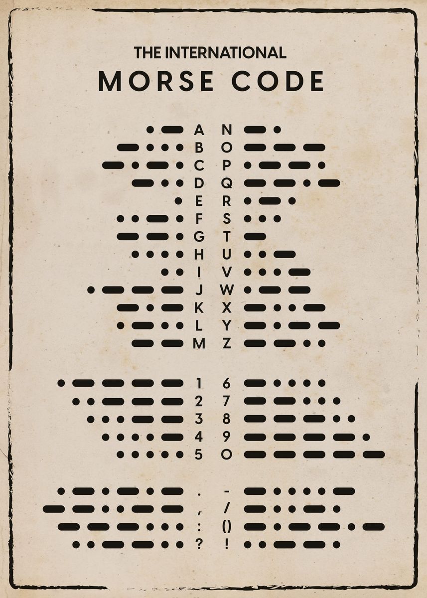 'MORSE CODE POSTER' Poster, picture, metal print, paint by LAST VERSE ...