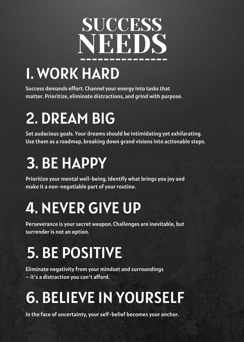 'Success Needs' Poster, picture, metal print, paint by Nandita bhattacharya | Displate