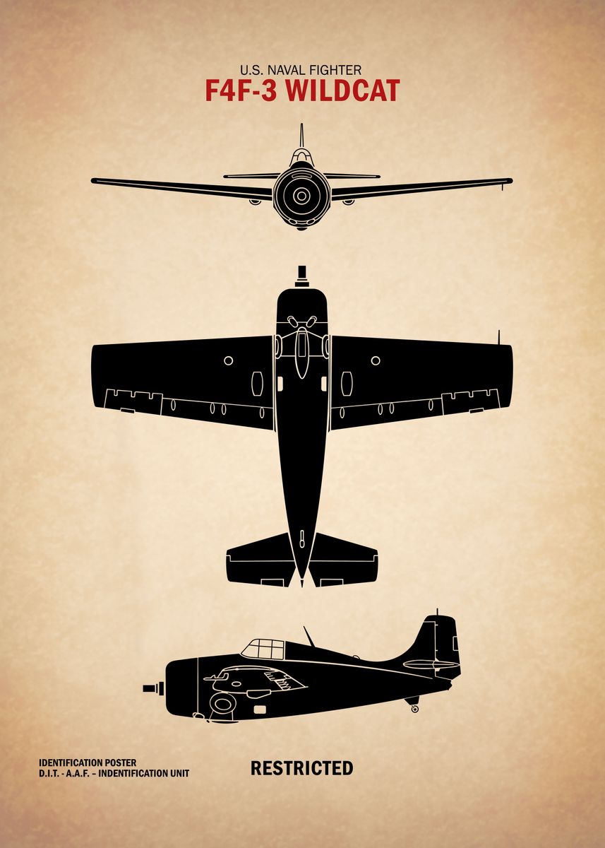'F4F Wildcat Identification' Poster, picture, metal print, paint by ...