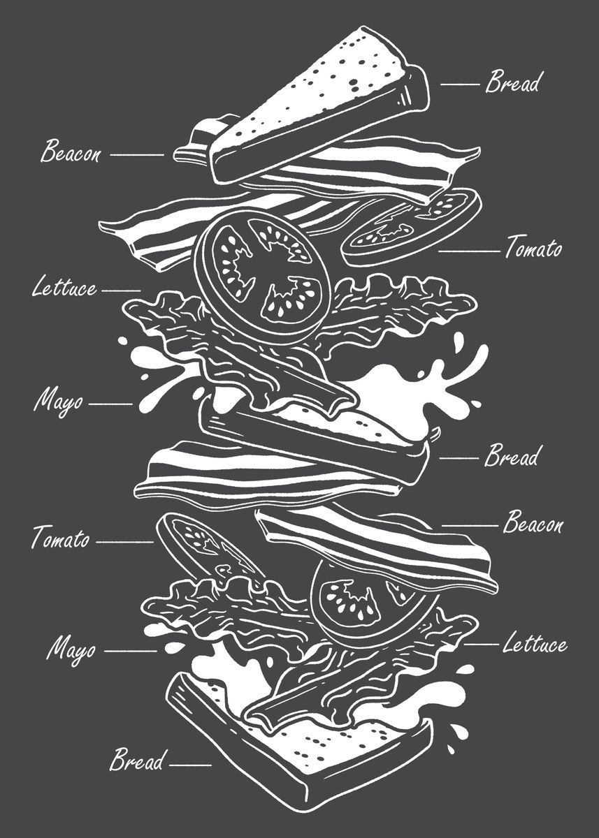 'Generic BLT' Poster, picture, metal print, paint by Getsousa Graphics ...