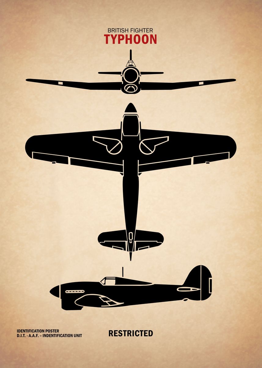 'Typhoon Identification' Poster, picture, metal print, paint by ...