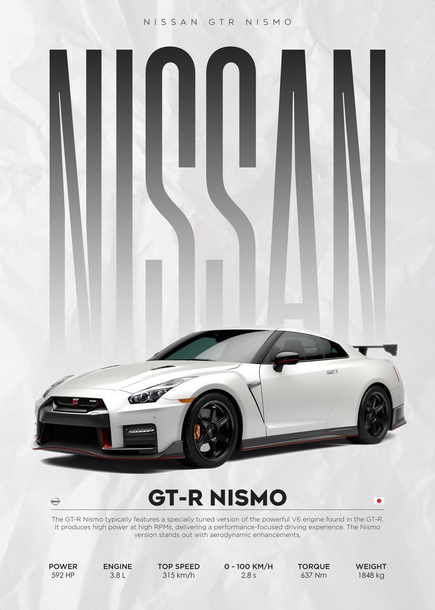 'Nissan GTR R35 Nismo' Poster, picture, metal print, paint by ...