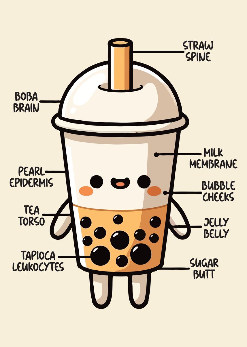 'Boba Bubble Tea Anatomy' Poster, picture, metal print, paint by CHAN ...