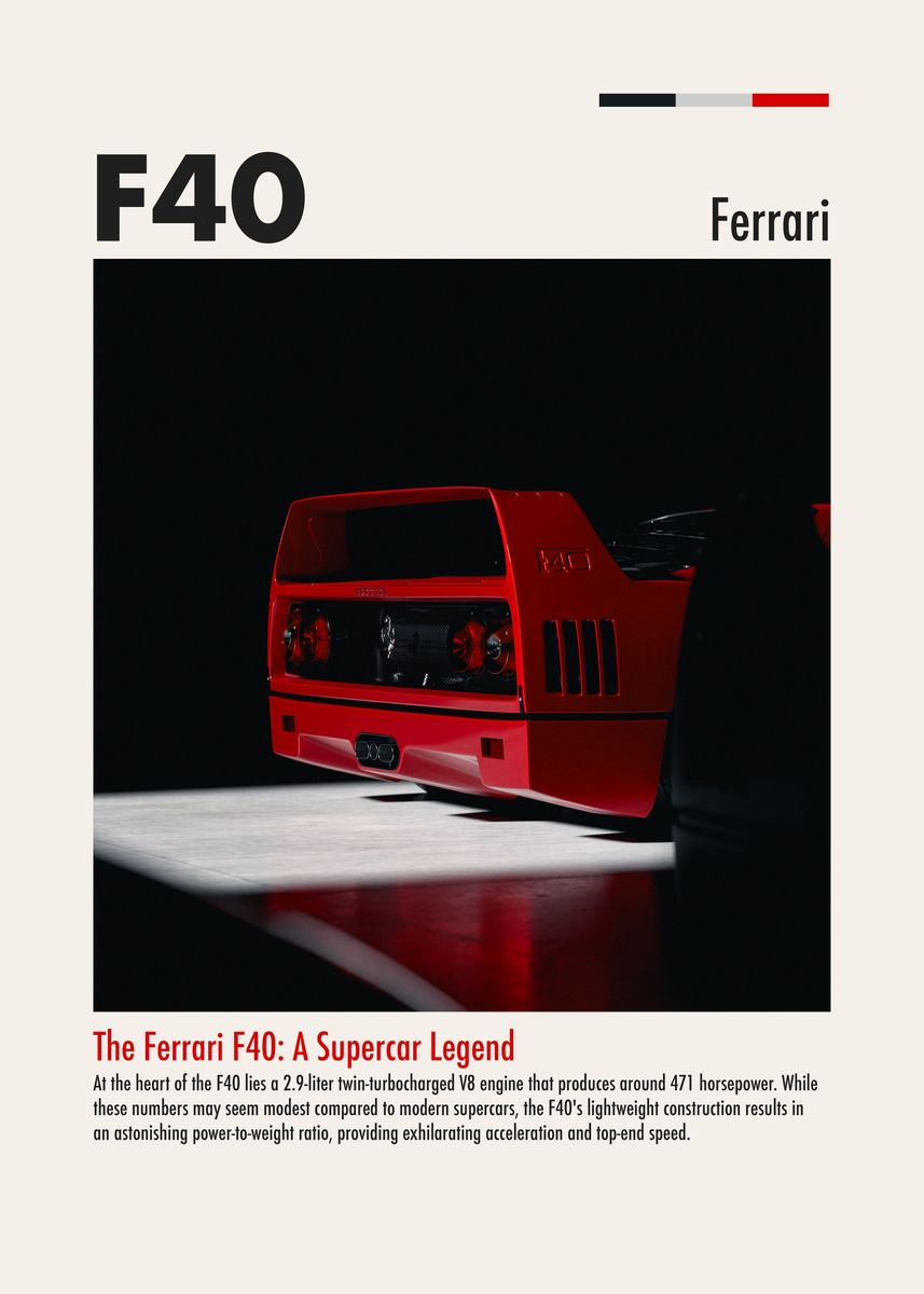 'Ferrari F40' Poster, picture, metal print, paint by Full Throttle Art ...