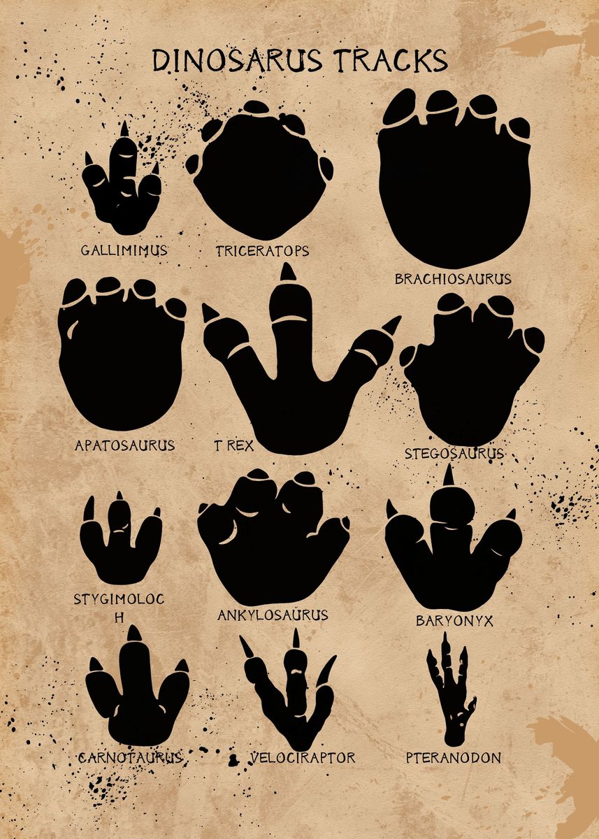 'Vintage Dinosaurs foot' Poster, picture, metal print, paint by Nandita ...