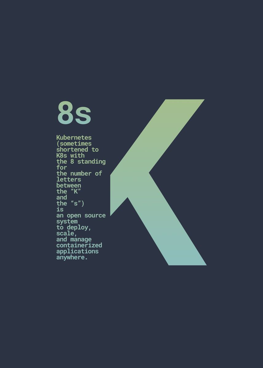 'Kubernetes' Poster, picture, metal print, paint by Wisnu Harjanta ...